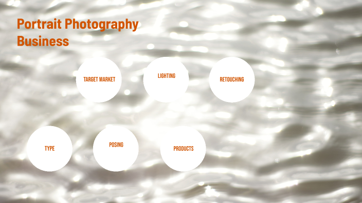 Portrait Business by Melanie Rapp on Prezi