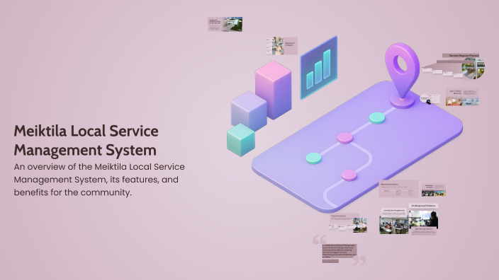 Meiktila Local Service Management System by Aung Naing Win on Prezi