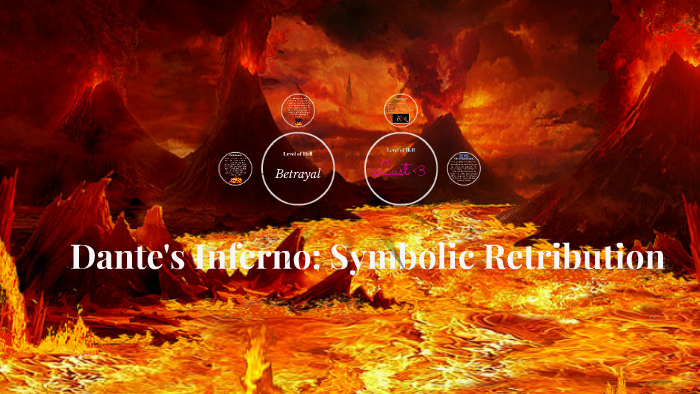 Dante's Inferno: Symbolic Retribution by irene gonzalez on Prezi