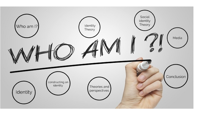 Identity by Alan Westhead on Prezi