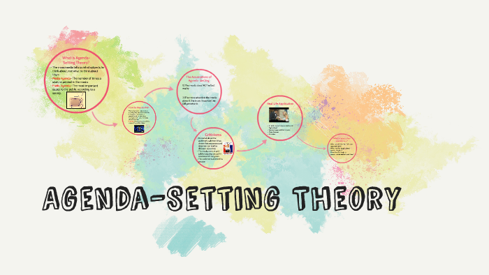 Agenda-Setting Theory by Erin Walters on Prezi