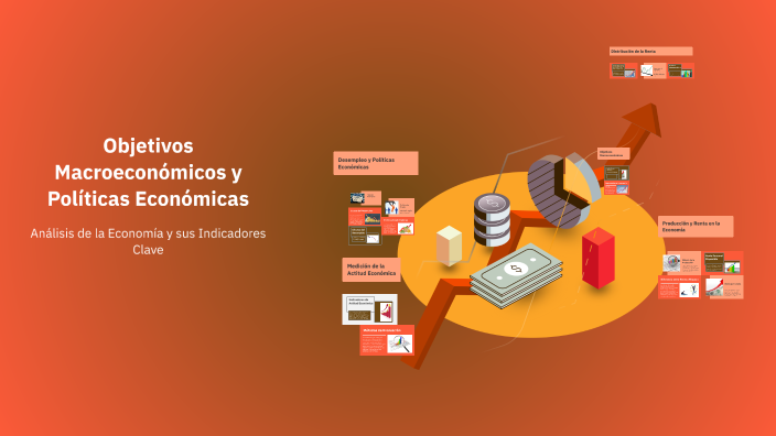 Objetivos Macroeconómicos y Políticas Económicas by Jorge Oliva on Prezi