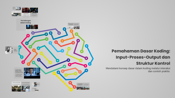 Pemahaman Dasar Koding: Input-Proses-Output dan Struktur Kontrol by ...
