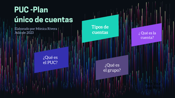 PUC -plan único de cuentas by Neila Noen on Prezi