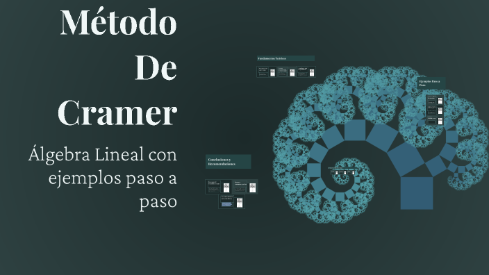 Método De Cramer by Kevyn Israel Luna on Prezi