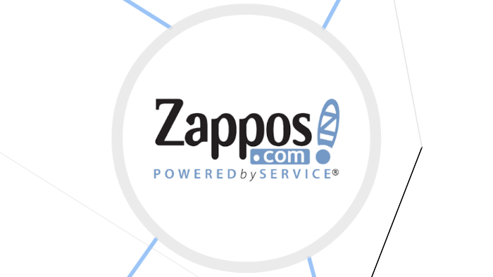 Zappos and Organizational Structure by Leah Frosceno on Prezi