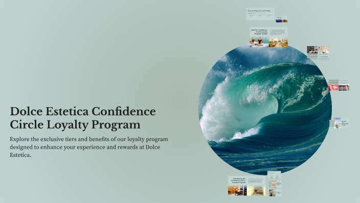 Dolce Estetica Confidence Circle Loyalty Program by Jijo Mathew on Prezi