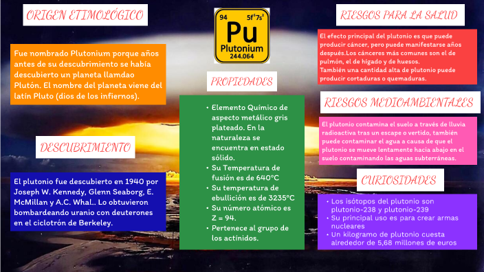 Plutonio by jorge valle fernandez on Prezi
