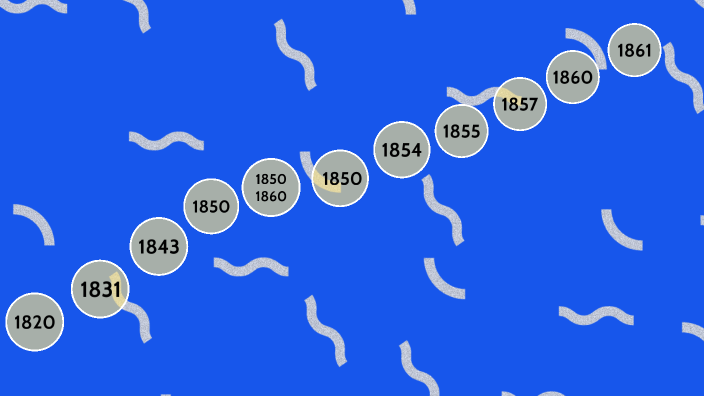 Nick Causas De La Guerra Civil by Nicholas S Ellerbroek on Prezi
