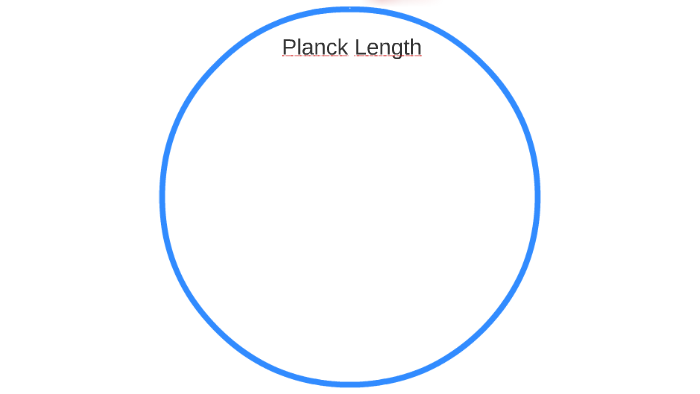 Planck Length by Benjamin Pothast on Prezi