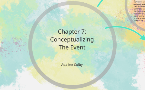 Conceptualizing The Event by Adaline Colby on Prezi