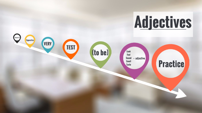 Intensifying adjectives by Isom Hightower on Prezi
