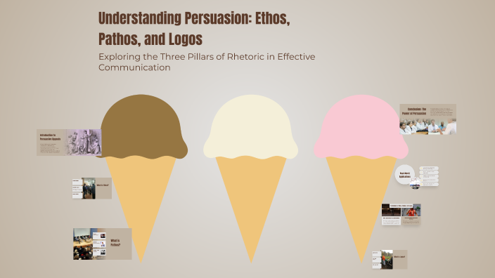 Understanding Persuasion: Ethos, Pathos, and Logos by Mariam Hassan on ...