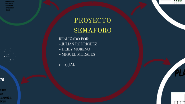 PROYECTO SEMAFORO by Julian Rodriguez Valencia on Prezi