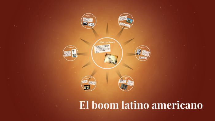 El boom latino americano by Jessica Staats on Prezi