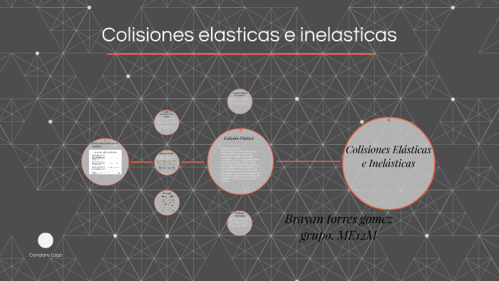 Colisiones Elásticas e Inelásticas by BRAYAN TORRES GOMEZ on Prezi