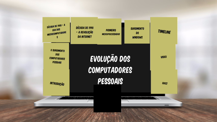 Evolução dos Computadores Pessoais by 202124PTGEI Tiago Manuel Sampaio ...