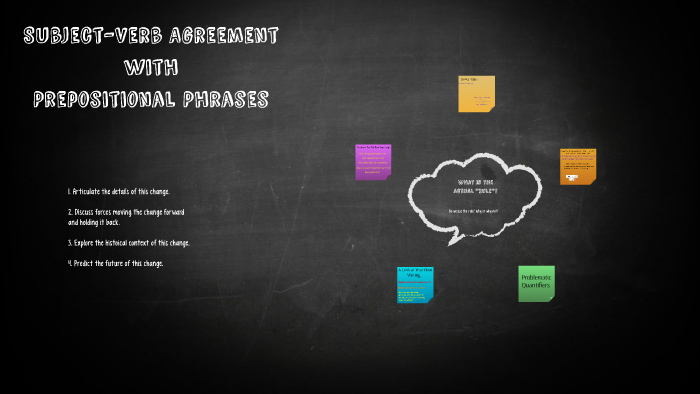 Subject-Verb Agreement with Prepositional Phrases by Katie Szwejbka on ...