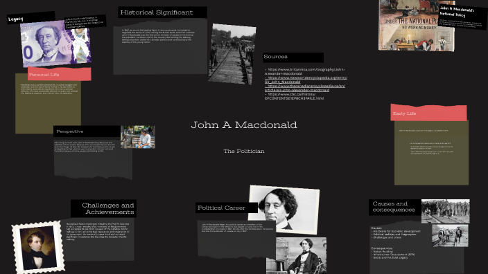 John A Macdonald by Jerry Wu on Prezi