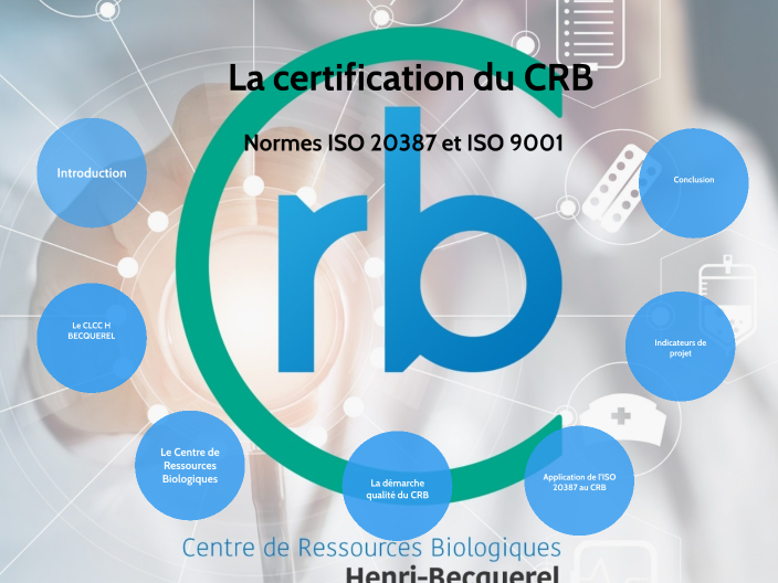 La certification du CRB by Emilie BRUNEAU on Prezi