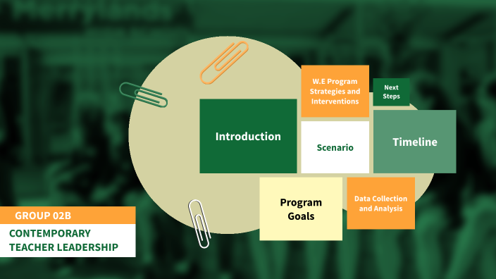 CTL2 Presentation by Nera ネラ on Prezi