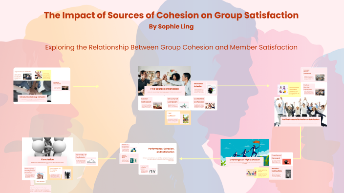 The Impact of Sources of Cohesion on Group Satisfaction by Sophie Ling ...