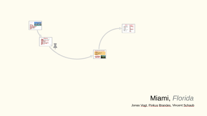 Miami by Josephine Schackmann on Prezi
