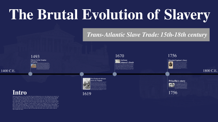 The Brutal Evolution of Slavery by Evan Filby on Prezi