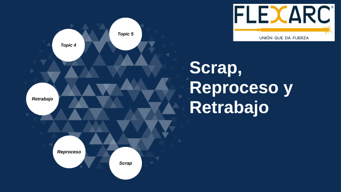 Scrap, reproceso y Retrabajo by Daniela Rivas on Prezi