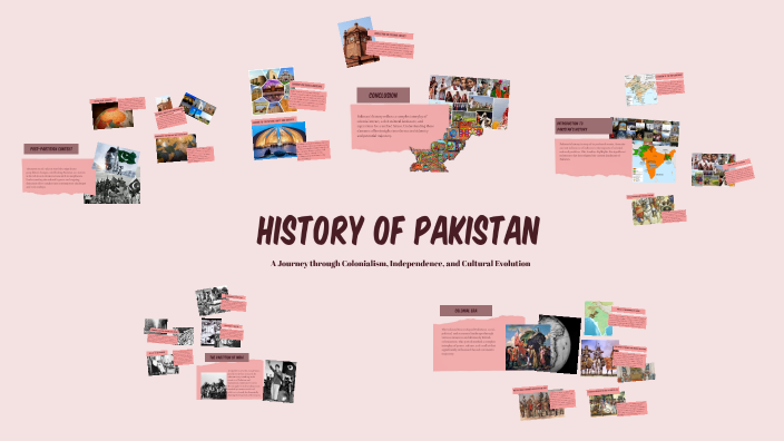 History of Pakistan by sadia rafiq on Prezi