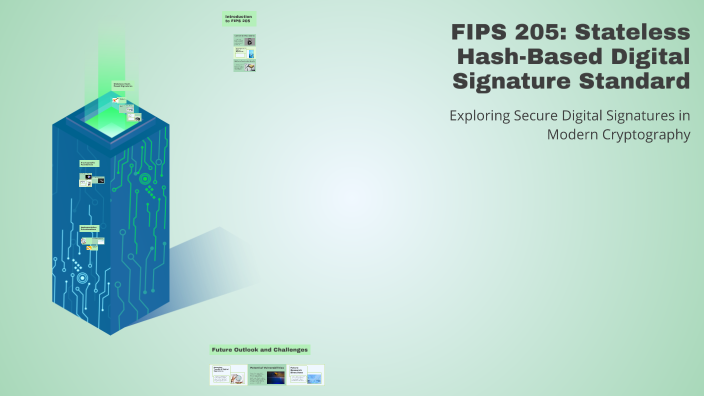 FIPS 205 Stateless Hash-Based Digital Signature Standard by Azizbek Yuldashov on Prezi