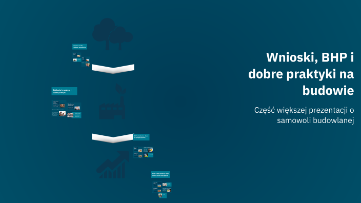 Wnioski, BHP i dobre praktyki na budowie by Szymon B on Prezi