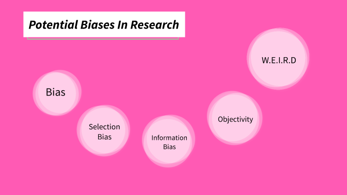 Potential Biases In Research by Samantha Osorio on Prezi