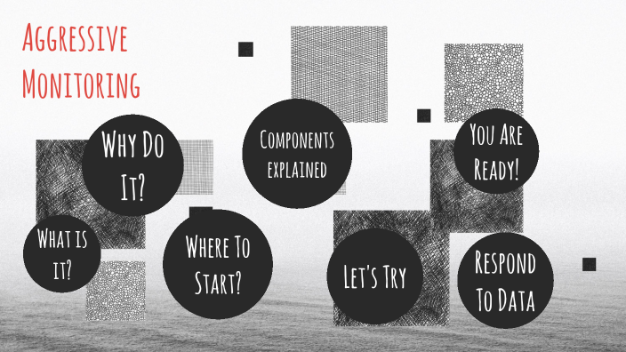 Aggressive Monitoring by josh c on Prezi