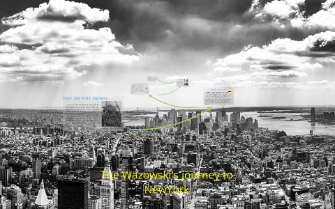 The Wazowski's Journey To Poland by Chris VanDerzee on Prezi