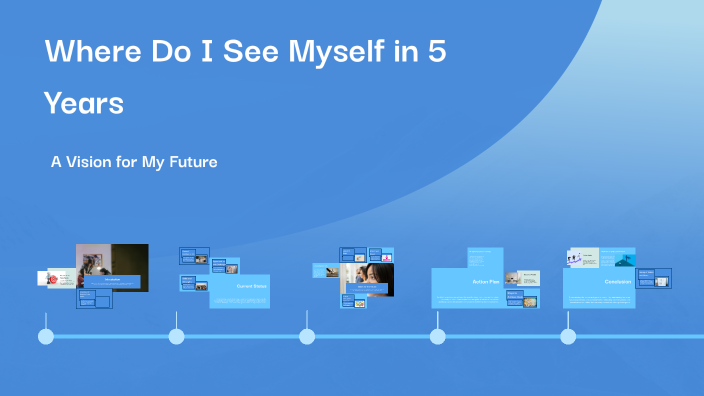 Where Do I See Myself in 5 Years by Nikitun on Prezi