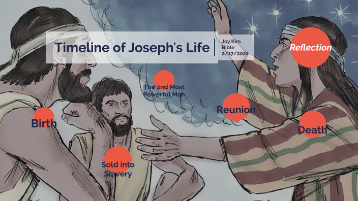 Joseph's Life Timeline by Joy Kim on Prezi