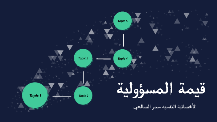 قيمة المسؤولية by Samar Saleh on Prezi