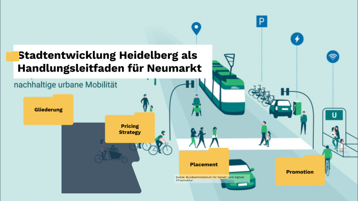 Nachhaltige Stadtentwicklung by Felicia Nowak on Prezi