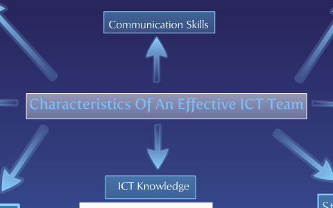 Characteristics Of An Effective ICT Team by Liv Court on Prezi