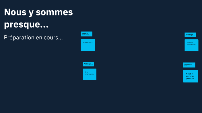 Les Fonctions Adaptatives des Rêves au Cours de l'Évolution Humaine by Léa Sanchez on Prezi