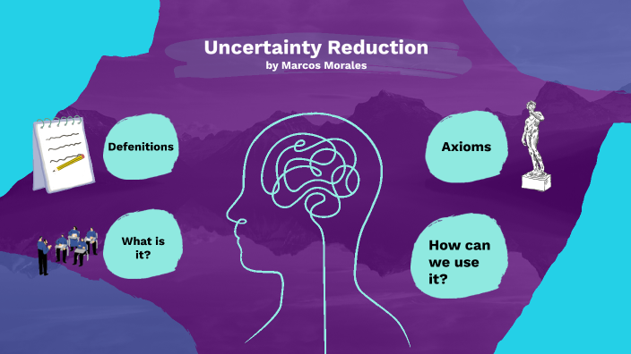 Uncertainty Reduction Theory by Marcos Morales on Prezi