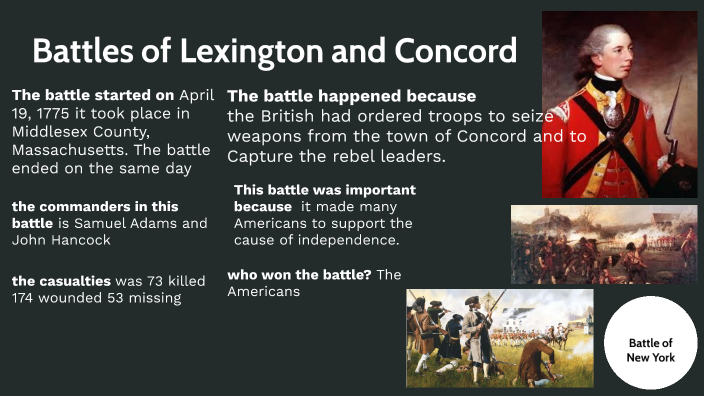 Major Battles of the Revolutionary War. by Ella Cito on Prezi