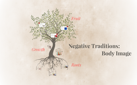 Negative Traditions: by evan henley on Prezi