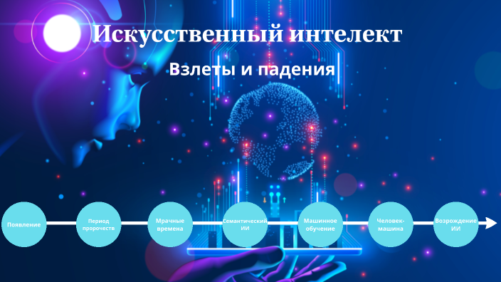 Искусственный интеллект By Кристина Казакова On Prezi
