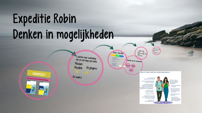 Robin by eva Slootweg on Prezi
