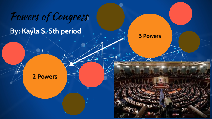 Powers of Congress by Kay Summer on Prezi
