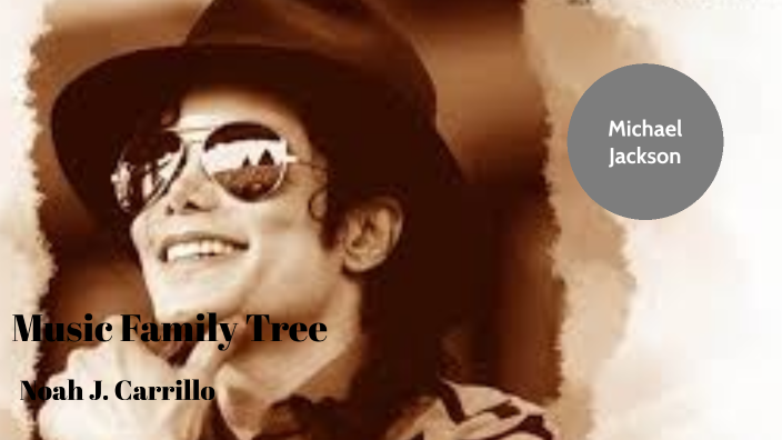 Music Family Tree by Noah Carrillo [STUDENT] on Prezi