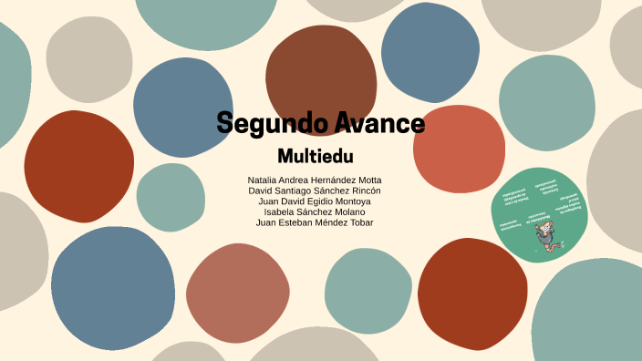 Segundo Avance by Isabela Sanchez on Prezi