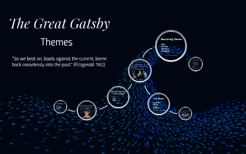 The Great Gatsby Themes by Megan Wadsworth on Prezi
